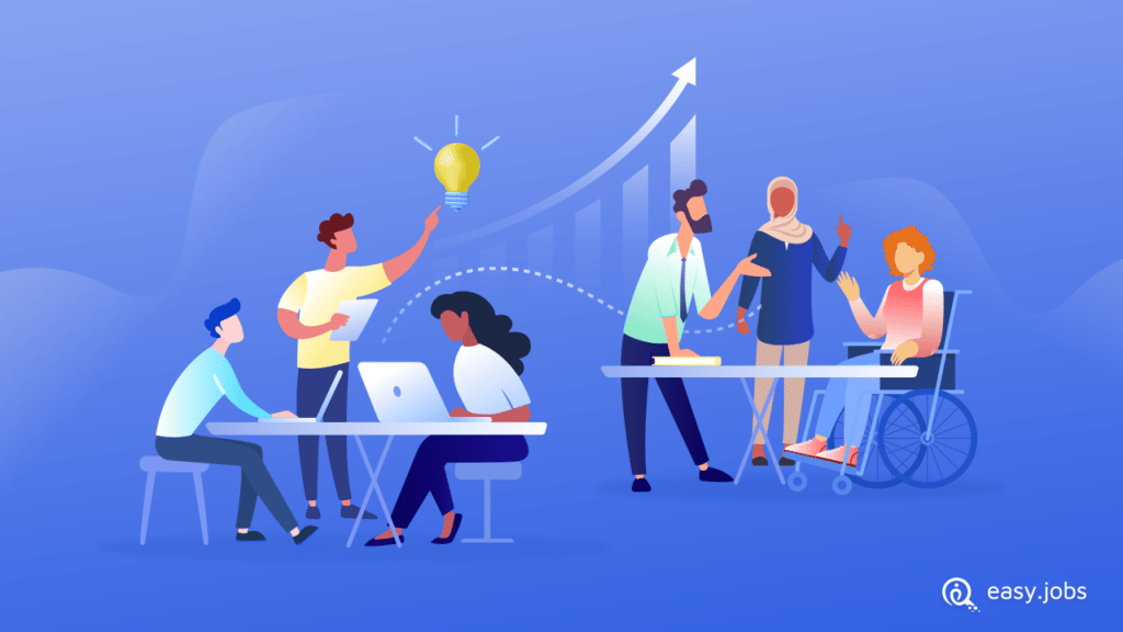 10+ Proven & Practical Ways to Increase Team Productivity - BetterDocs