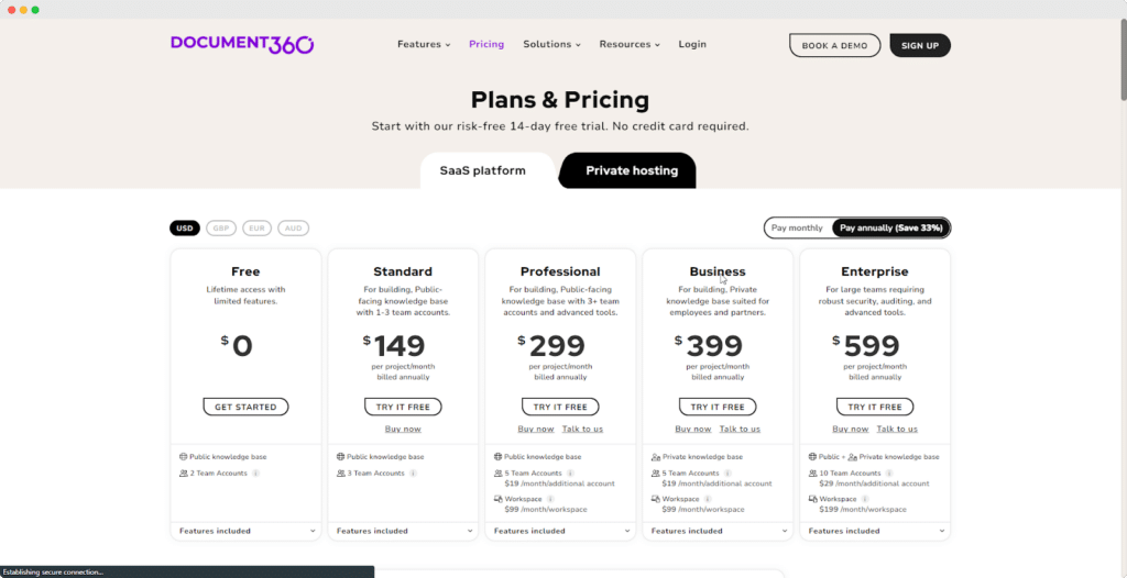 Betterdocs Vs Document360 Finding The Ideal Documentation Tool For Your Business Betterdocs