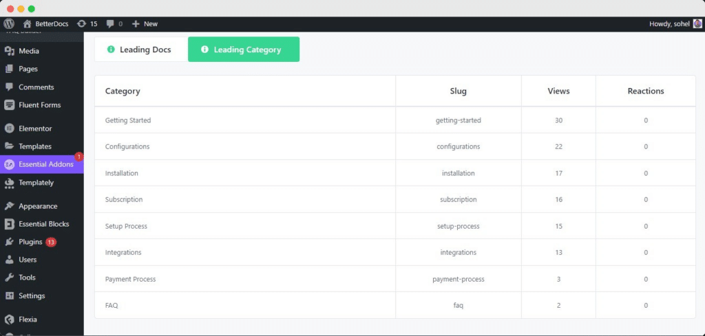 How to Configure Analytics to Evaluate the Performance of Your Knowledge Base? - BetterDocs